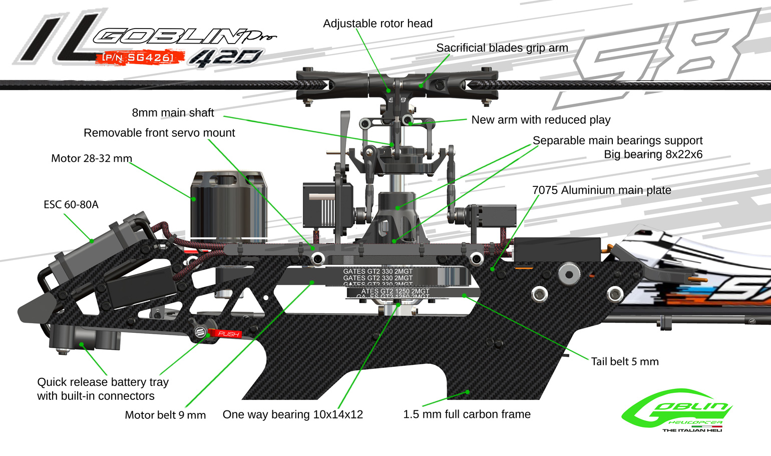 ILGoblin PRO 420 White | Goblin Helicopters